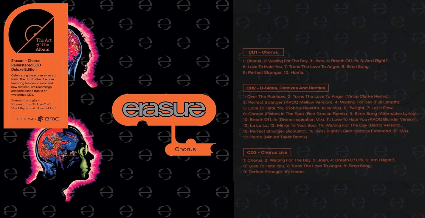 Erasure | Welcome to PopMartZoo: My Music Blog and Published Works